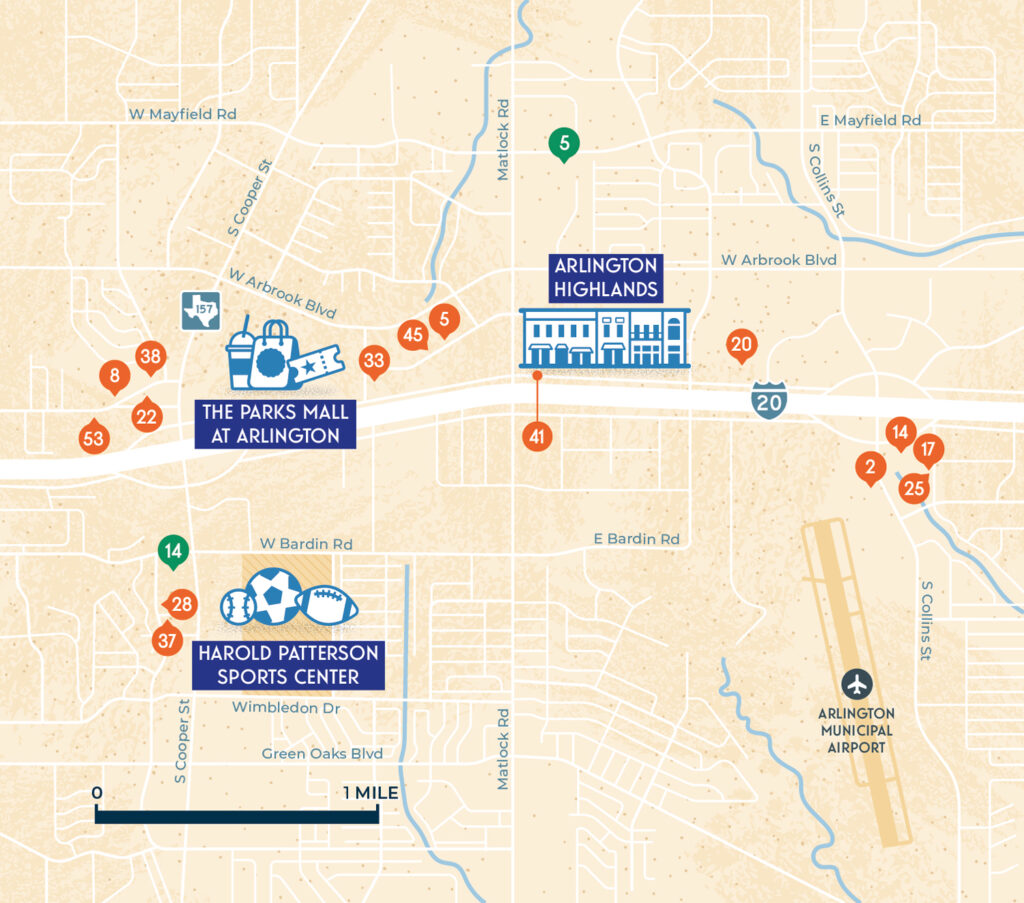 Tourist Map of Arlington, Texas | Illustrated Map for 2025 Visitors ...